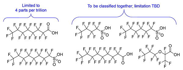 Chicago Section American Chemical Society - Newsletter