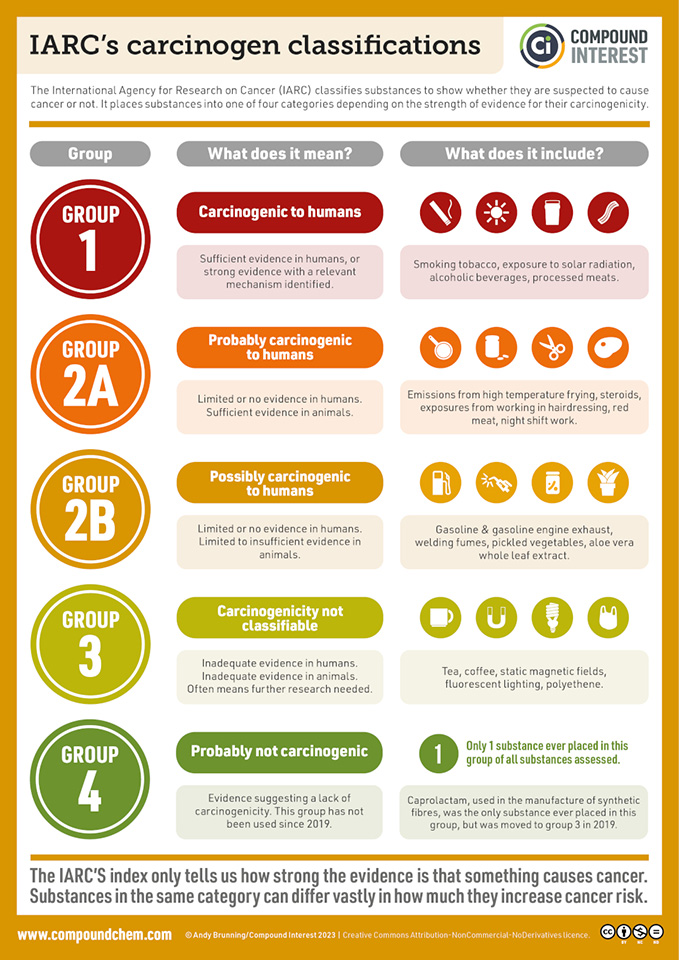 Chicago Section American Chemical Society - Newsletter